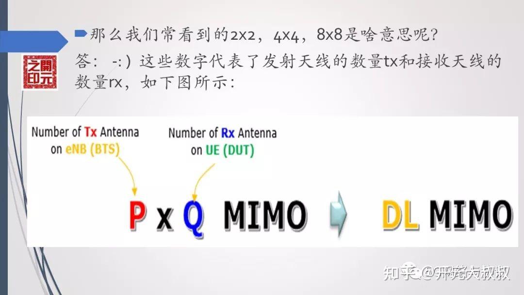 大规模MIMO与大规模分布式MIMO的详细区别？ - 知乎