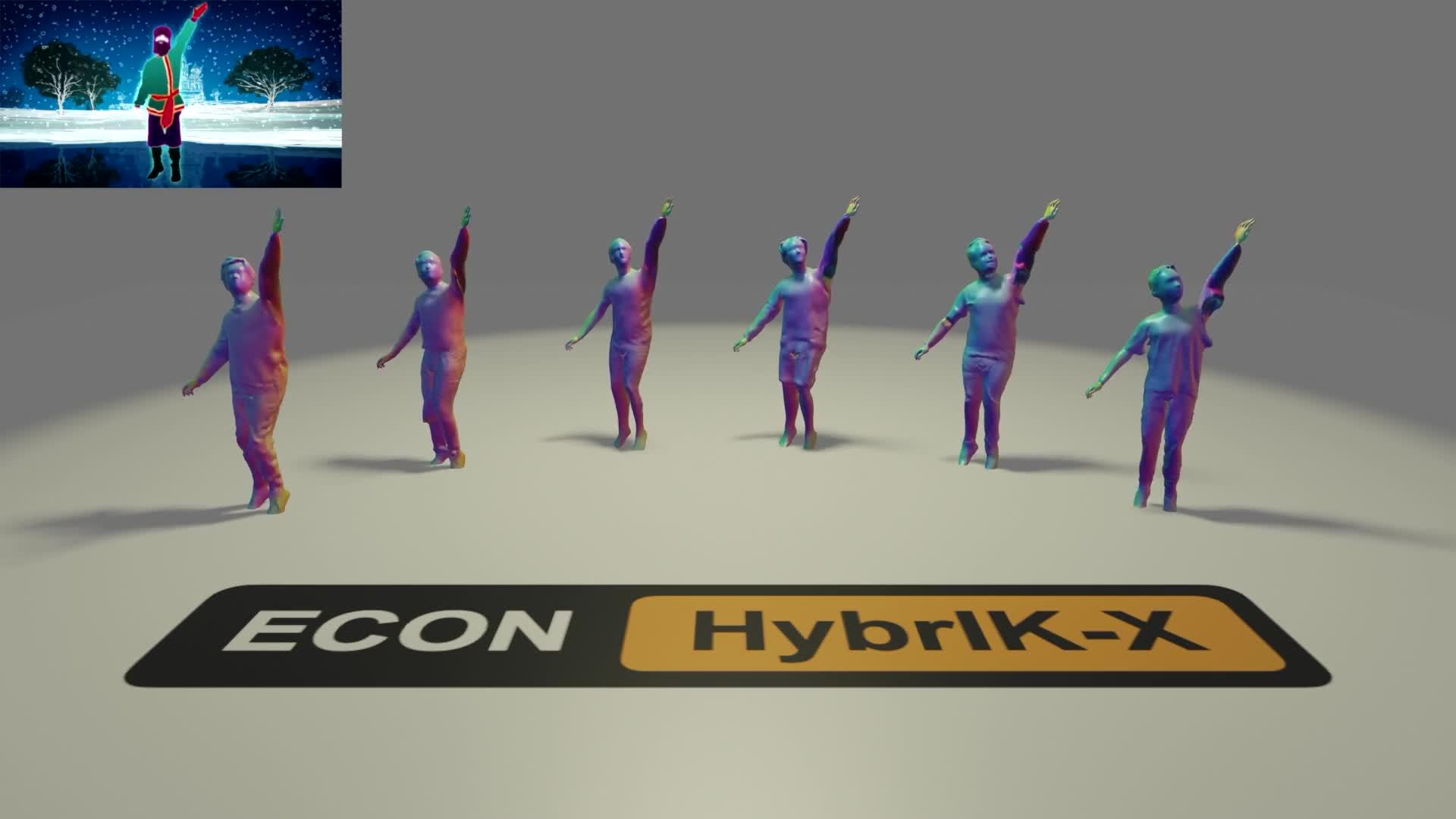 CVPR'23 (Highlight) | ECON: 一个数字人，显式隐式各自表述 - 知乎