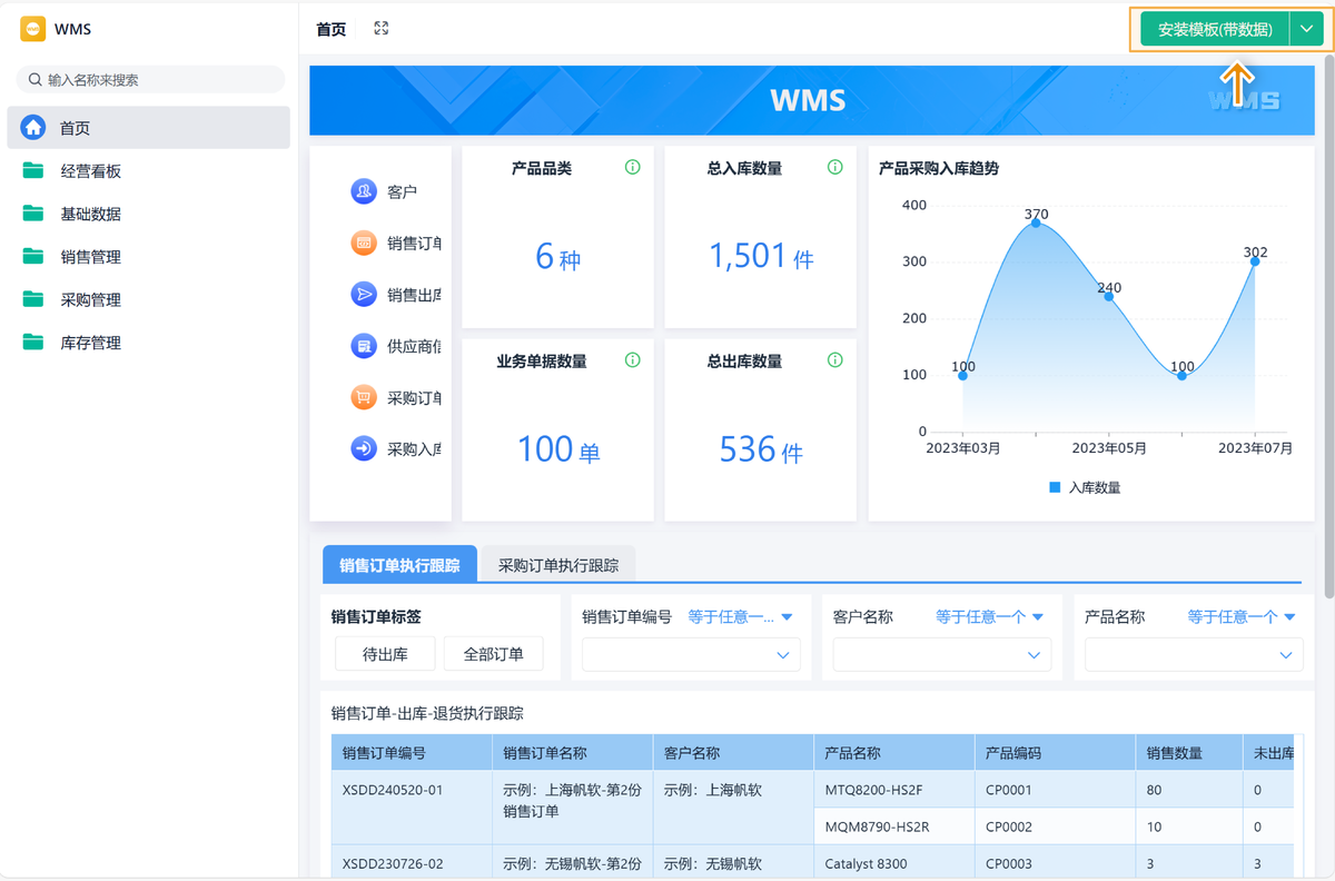有没有了解MES、WMS、WCS系统的？ - 知乎