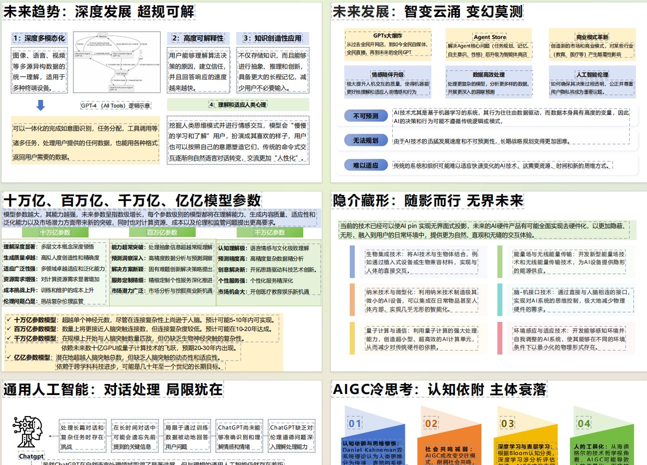 大模型生成(AIGC)有哪些容易发paper的方向？ - 知乎