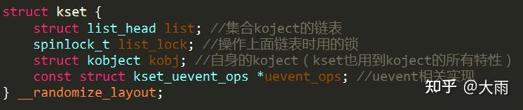 kobject / kset / ktype（linux kernel 中的面向对象） - 知乎