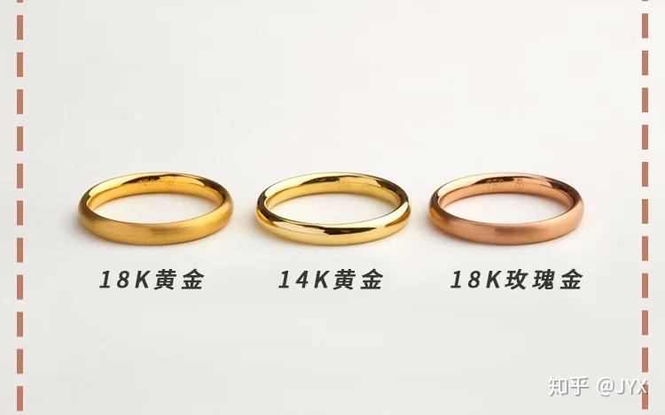 十八k金的好还是铂金的好? - 知乎