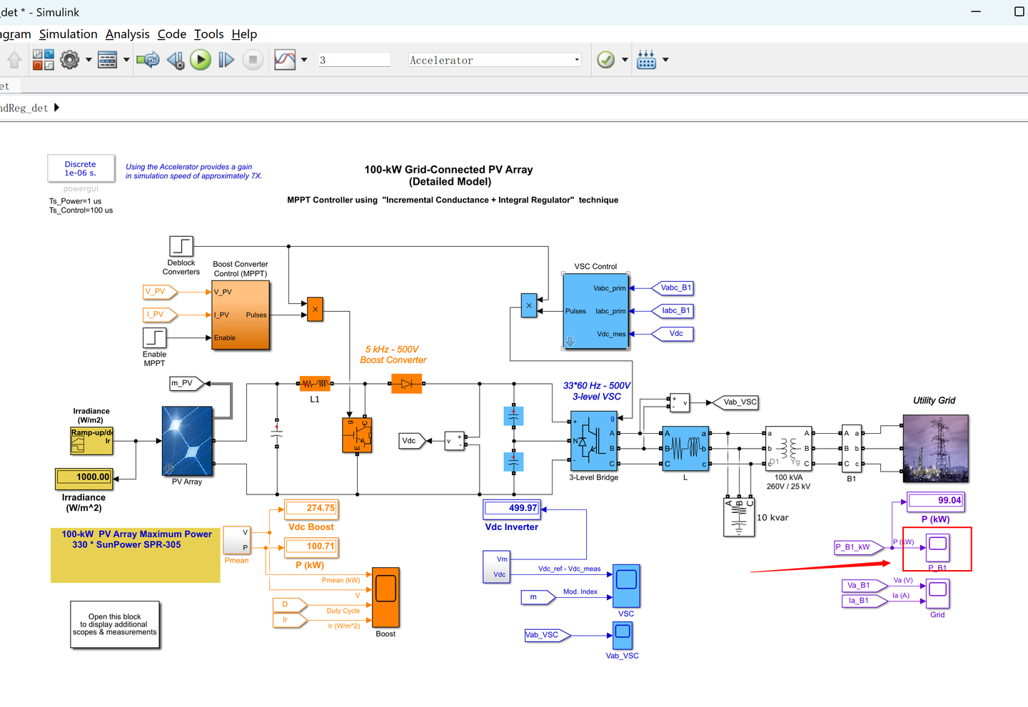 使用SimPowerSystems并网光伏阵列研究（Simulink实现） - 知乎