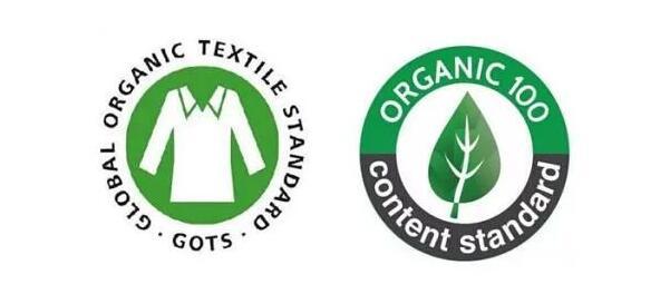 GOTS与OCS认证不同点分析 - 知乎