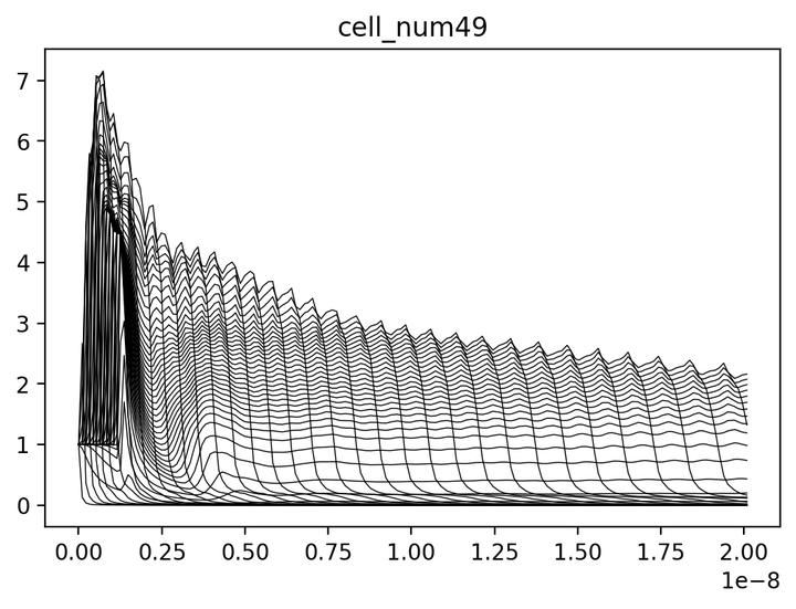 MULTI-1D数据读取的Python实现 - 知乎