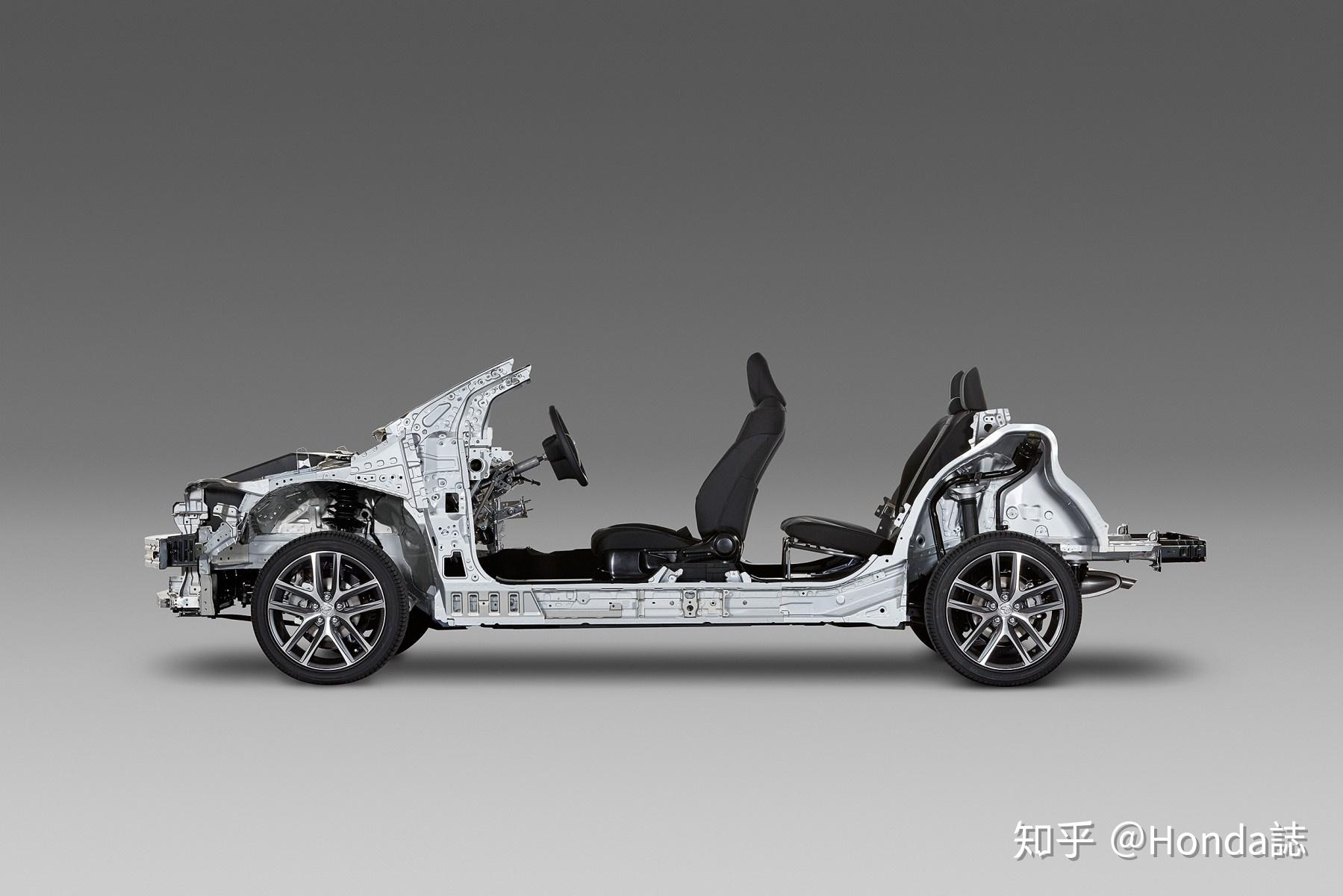 吉利CMA平台和大众MQB以及丰田TNGA之间有多大差距？ - 知乎