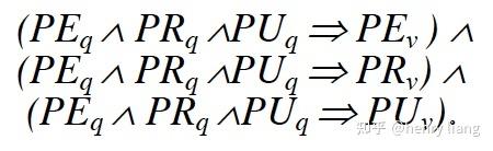 Optimizing Queries Using Materialized Views: A Practical, Scalable Solution - 知乎