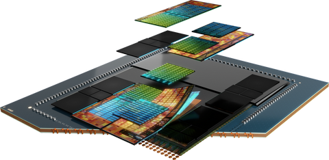 AMD GPGPU架构发展概述 - 知乎