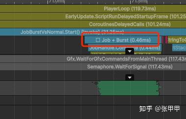 Unity Job + Burst 实际测试效果 - 知乎