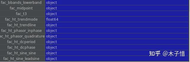 使用cxoracle将dataframe写入oracle时遇到的问题：python Value Of Type T64