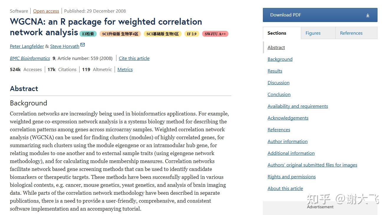 WGCNA分析-数据下载整理及过滤 - 知乎