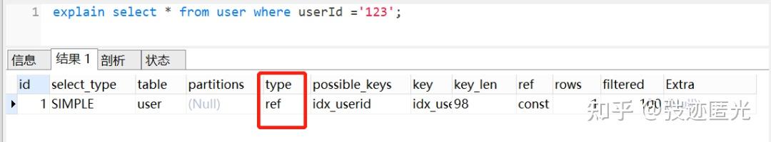 面试必备：SQL优化思路+经典案例分析 - 知乎
