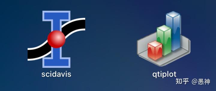 Mac 中有什么可以代替Origin的？ - 知乎