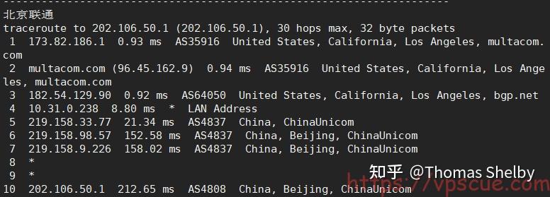 Cloudcone VPS-2测评 - 知乎