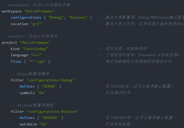 【Premake5】第一个脚本 - 知乎