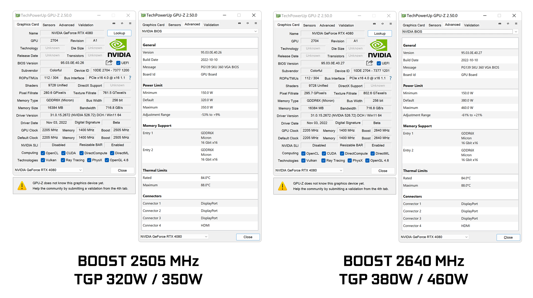 RTX 4080 正式发布，有哪些亮点？是否值得入手？ - 知乎