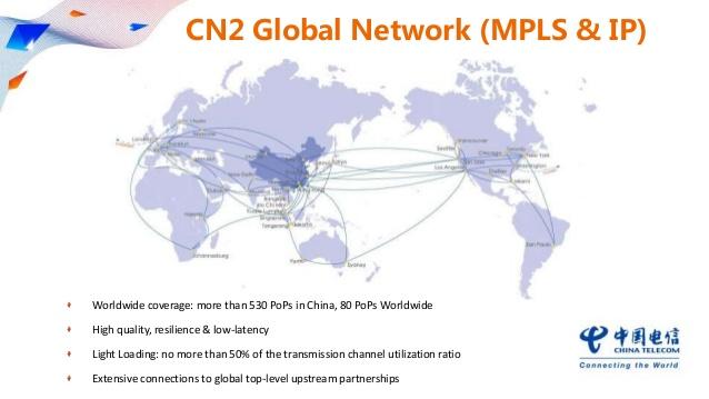 CN2的那些事-CN2线路与VPS服务商介绍 - 知乎