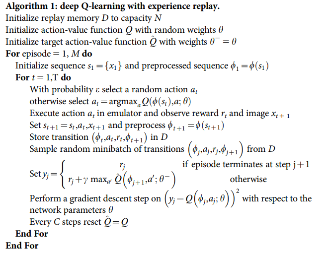 DeepRL系列(7): DQN(Deep Q-learning)算法原理与实现 - 知乎
