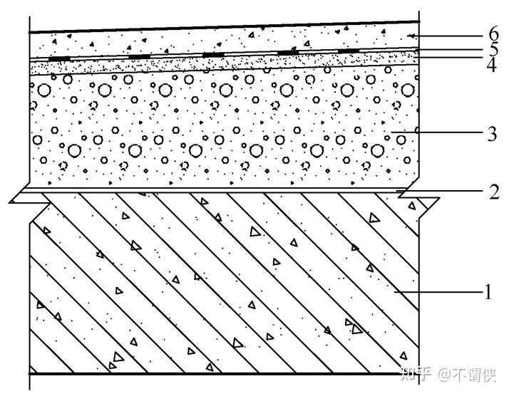 JGJ／T341-2014 泡沫混凝土应用技术规程 - 知乎