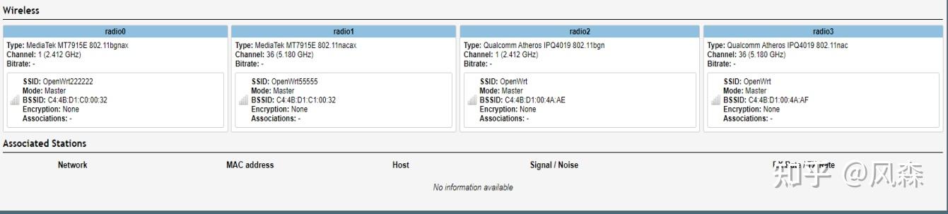 Integration of IPQ4019 and MT7915: Dual-Band WiFi 6 Module - 知乎