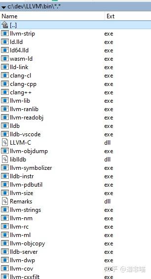windows11+LLVM 15.0.1简单安装 - 知乎