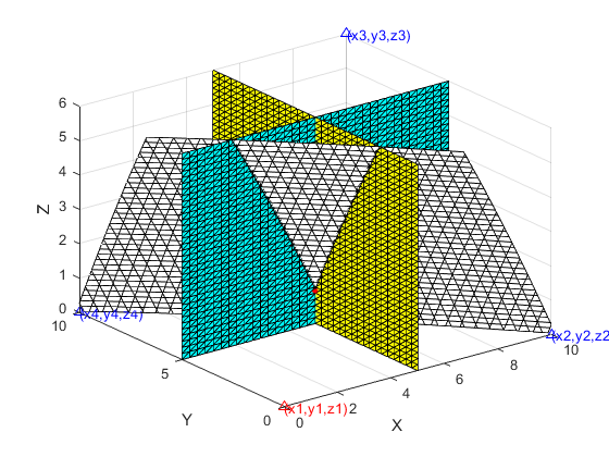 TDOA定位算法 -- Chan氏算法实验报告 - 知乎