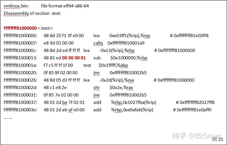 Linux KASLR机制详解 - 知乎