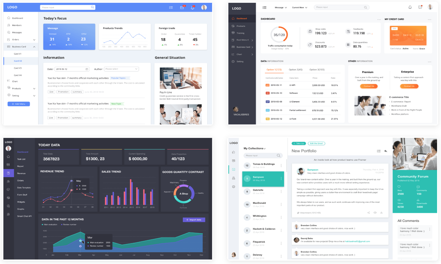 一口气(很长的)了解Fusion Design - 知乎