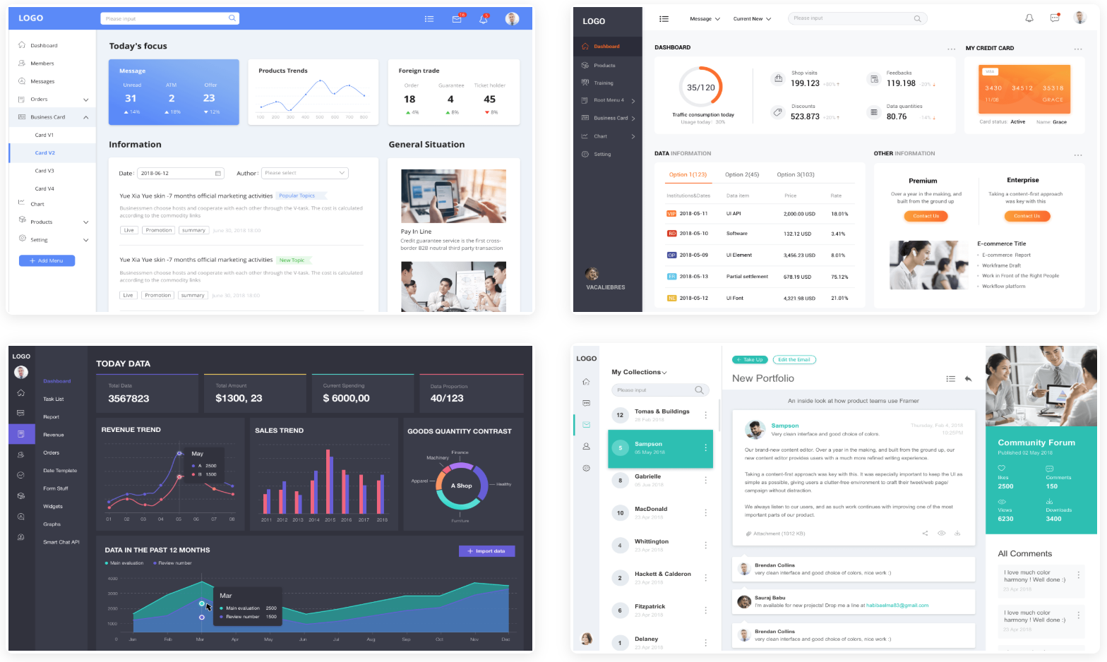 一口气(很长的)了解Fusion Design - 知乎