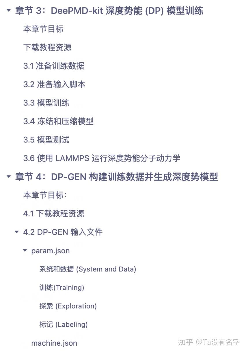 从 DFT 到 MD｜超详细「深度势能」材料计算上手指南 - 知乎