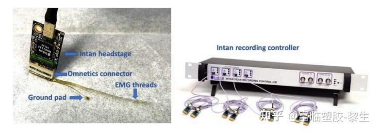 Open Ephys GUI采集板先进运动生物工程与研究中心 - 知乎