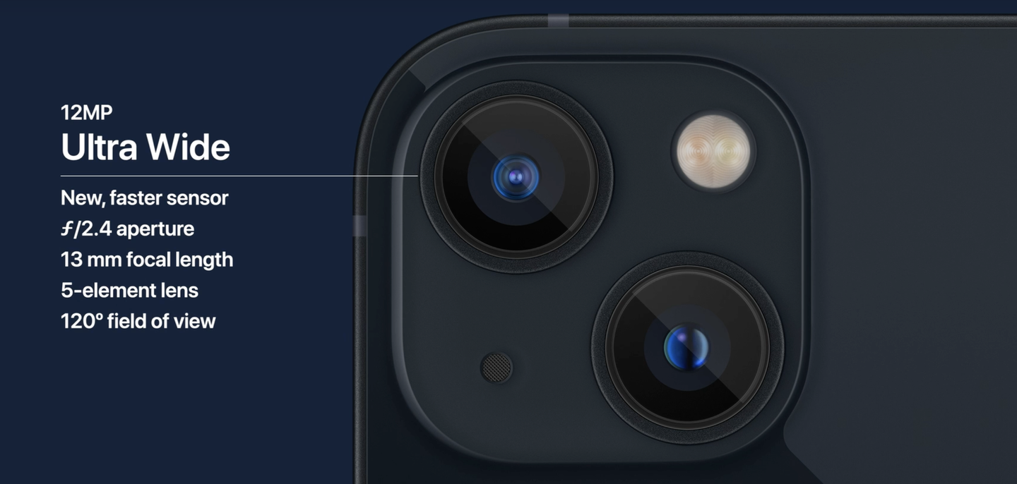 iPhone 13 和 iPhone 13 Pro 应该怎么选？看完这 11 点差异就知道怎么选了！ - 知乎