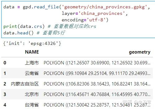 基于geopandas的空间数据分析——文件IO - 知乎