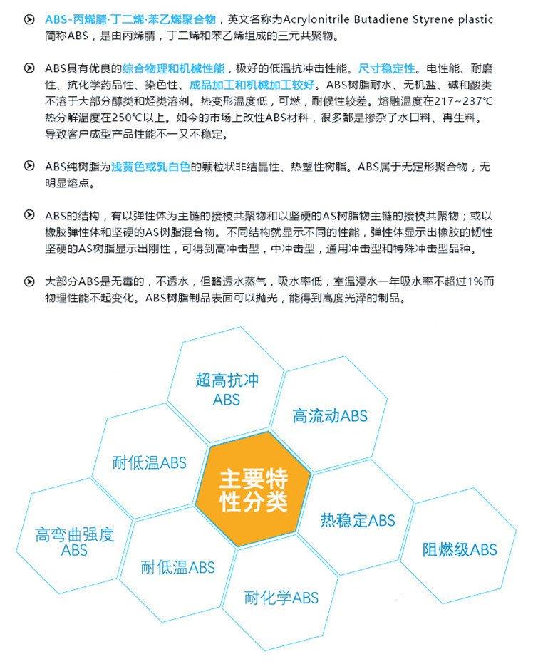 ABS LG化学XR409H 高刚性耐热级 - 知乎