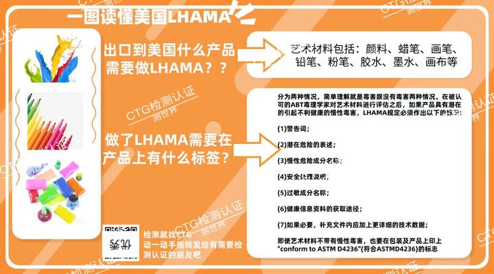 玩具黏土ASTM D4236哪里可以做？ - 知乎