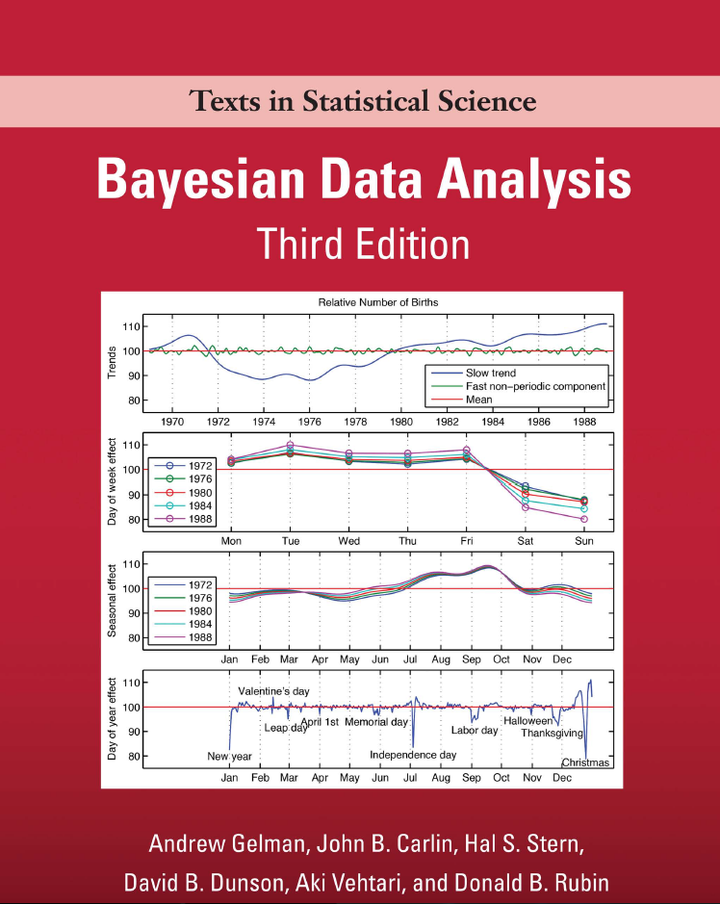 Bayesian Data Analysis - Analysis of Bioassay Experiment SAS实现 - 知乎