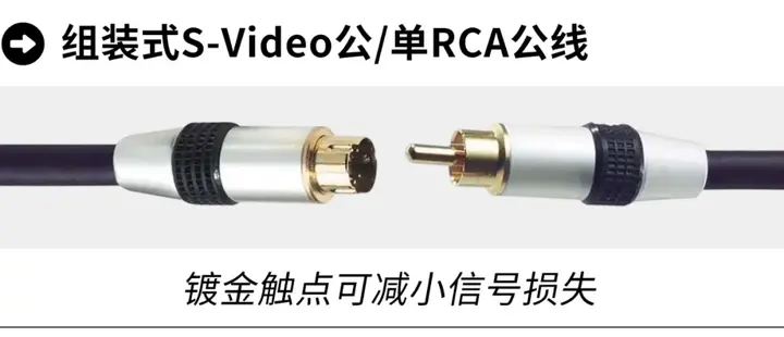 S-Video视频接口全剖析