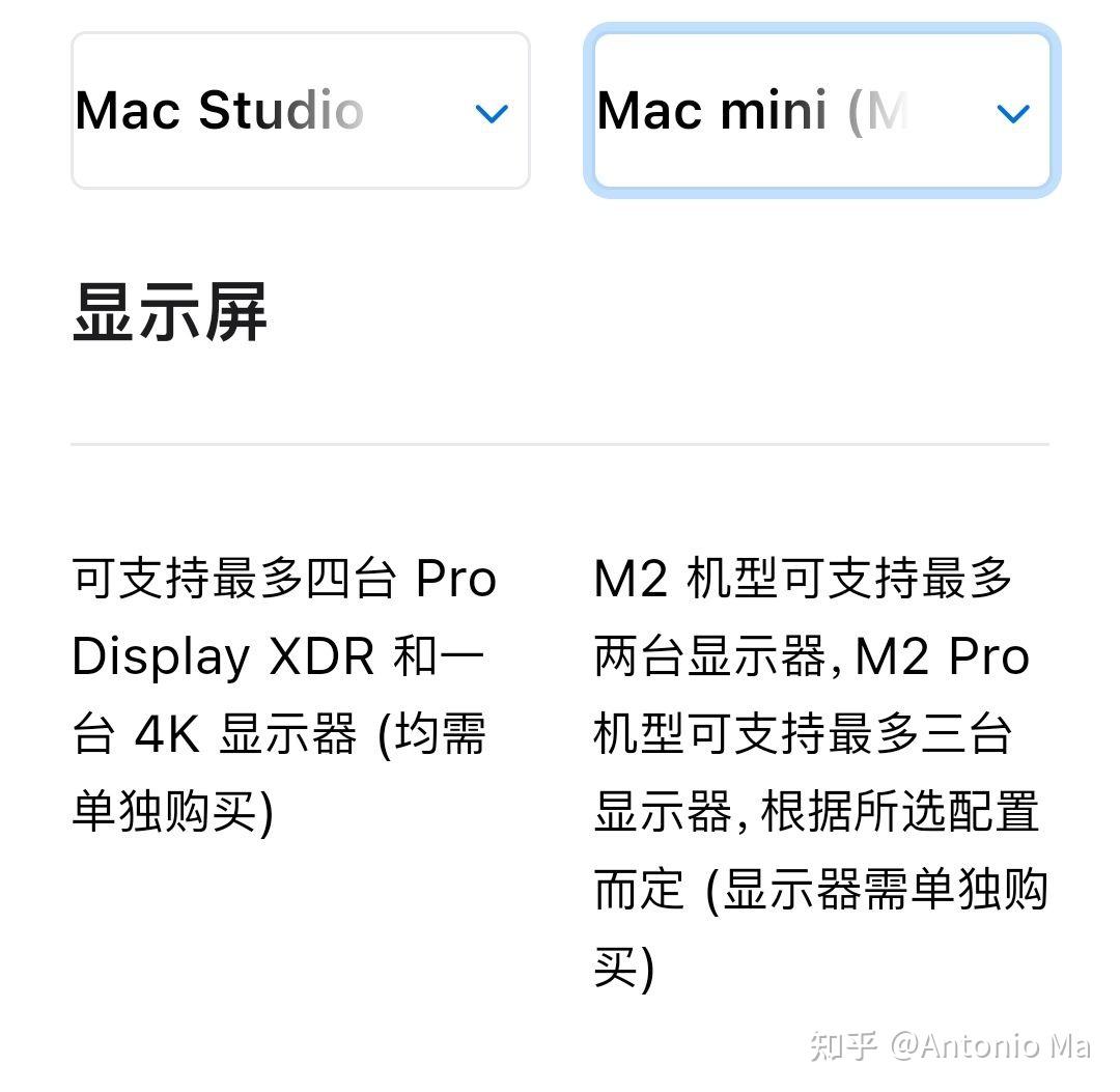 m2Pro版mac mini和m1Max版的mac studio该入手哪个？ - 知乎