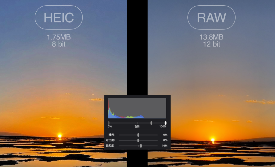 想用iPhone拍好片，一定要用RAW格式吗？ - 知乎