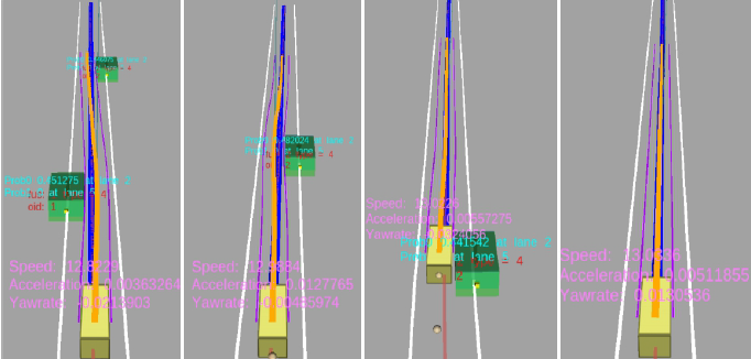 Robust Online Path Planning for Autonomous Vehicle Using Sequential ...