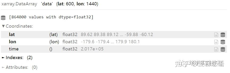 如何将多张TIF影像合成nc文件？ - 知乎