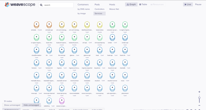 安装k8s监控工具Weave Scope - 知乎