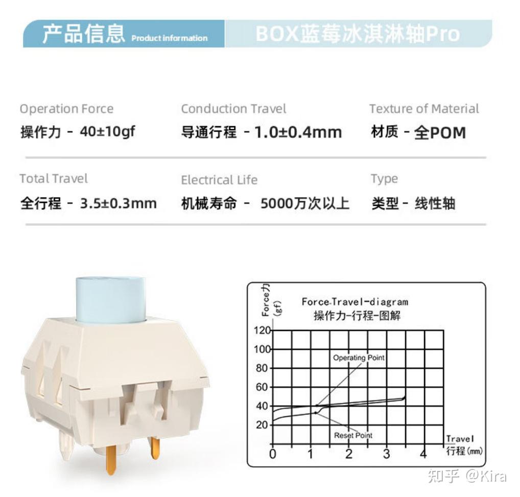 纯打游戏用vgn s99还是v98pro的哪个型号好? - 知乎