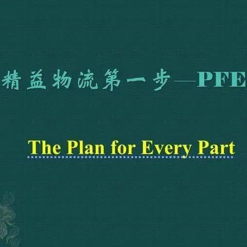 用精益思维，搞好物流！看看PFEP-PPT教材！ - 知乎