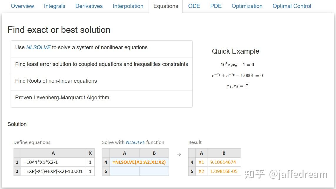 excelab：excel的高等数学计算插件 - 知乎