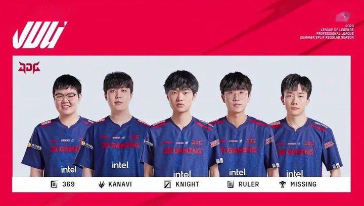 EDG痛失冠军AD，LCK光速官宣，Canyon选手，有可能来中国 - 知乎