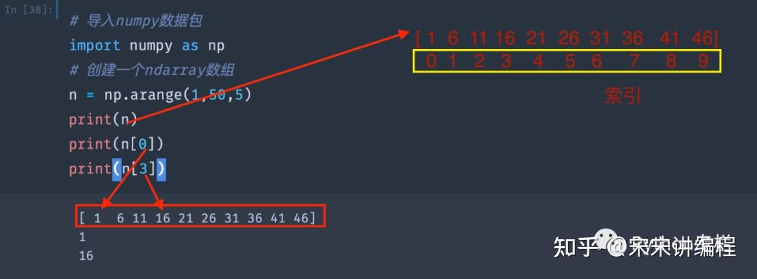 python如何安装numpy库? - 知乎