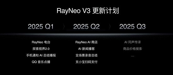 雷鸟V3 AI拍摄眼镜发布 抢镜美国2025CES - 知乎