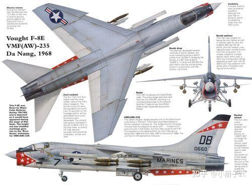 如何从历史的角度评价F-5战斗机？ - 知乎