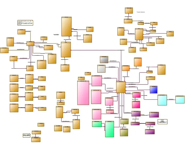 极智AI | 讲解 TensorRT 显式batch 和 隐式batch - 知乎